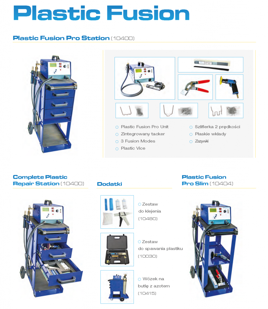 NAPRAWY PLASTIKÓW – PLASTIC FUSION